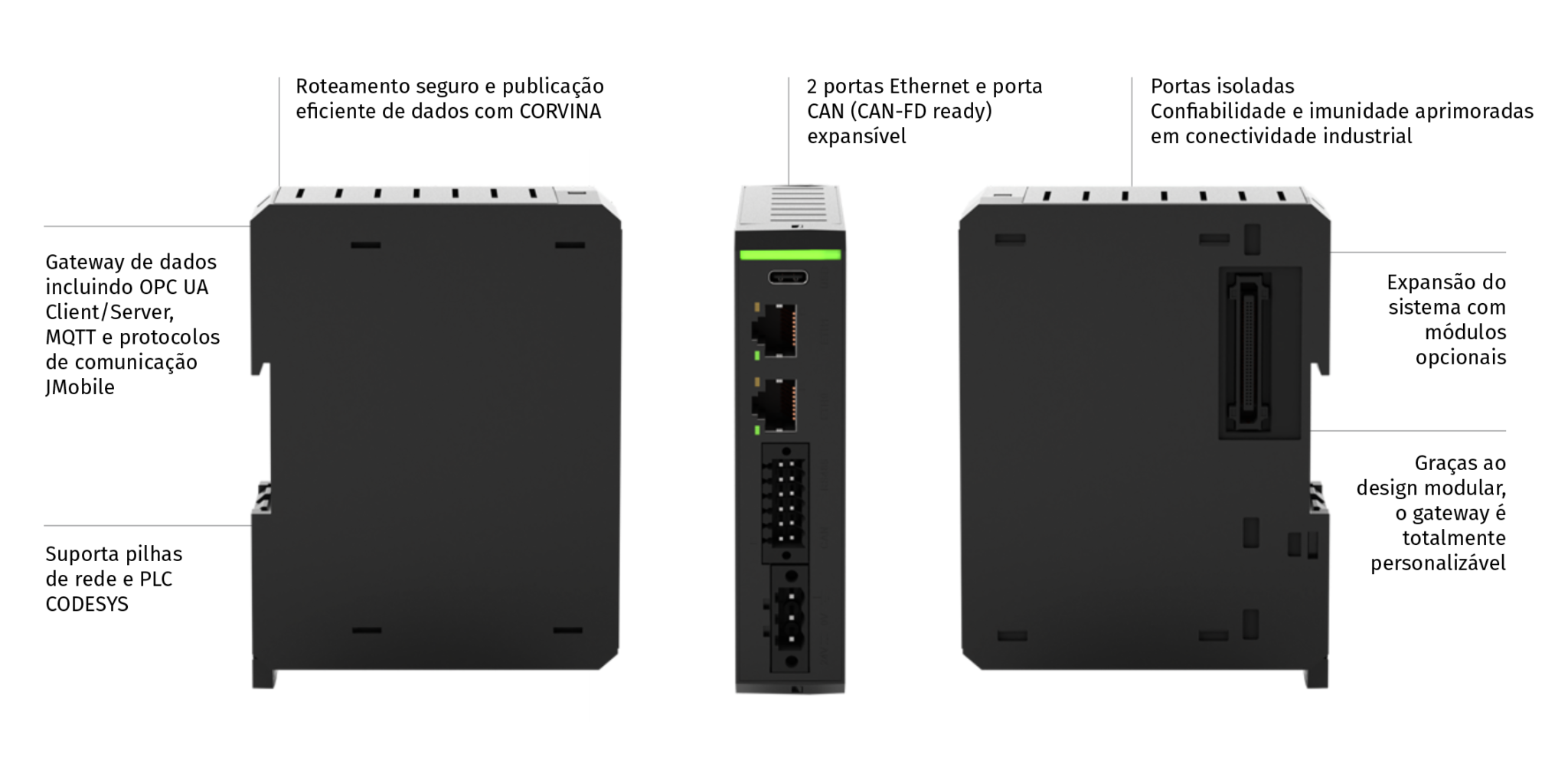 MicroEdge Basic e Plus - DAKOL - Soluções em Automação